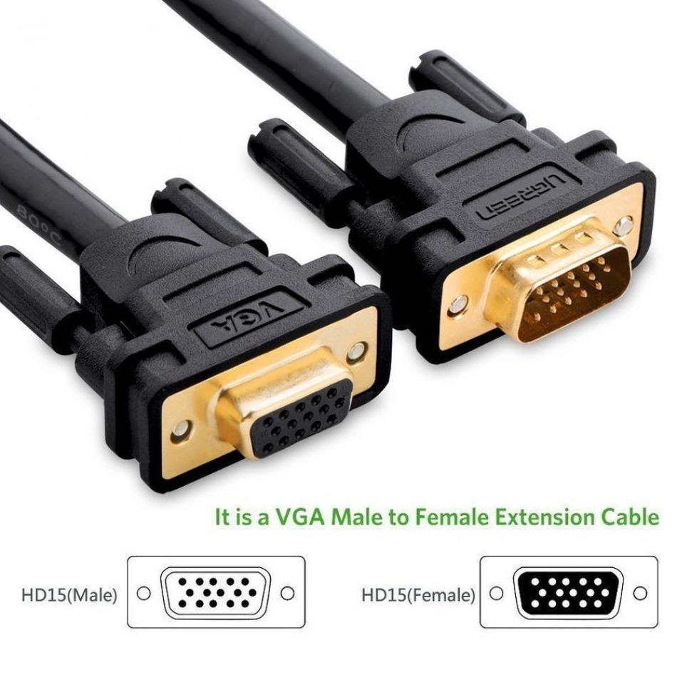 cable vga alargardor hd15 machohembra 3.00m blister de manhattan en cables…